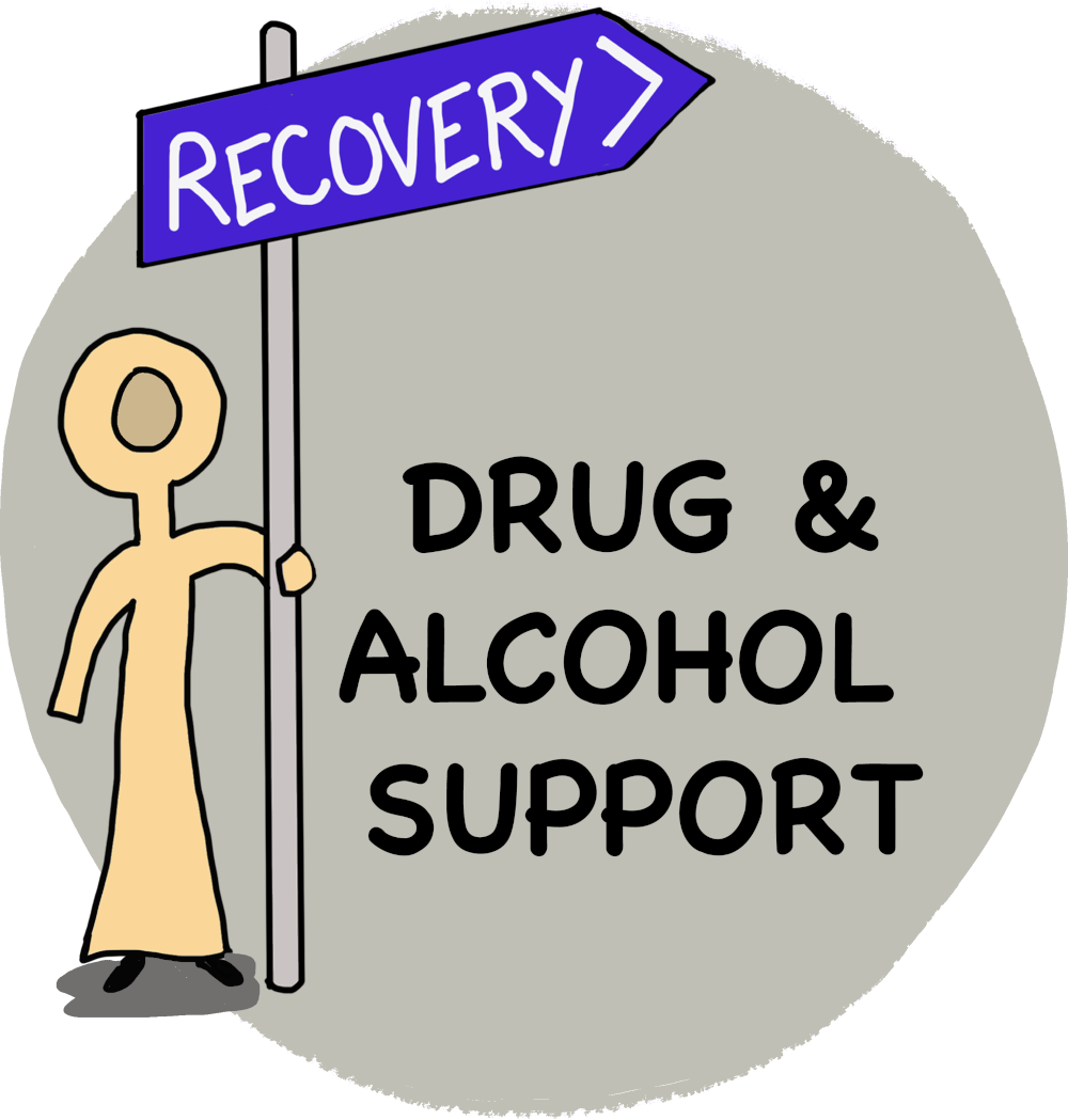 Addiction & Recovery – Angus Women's Centre